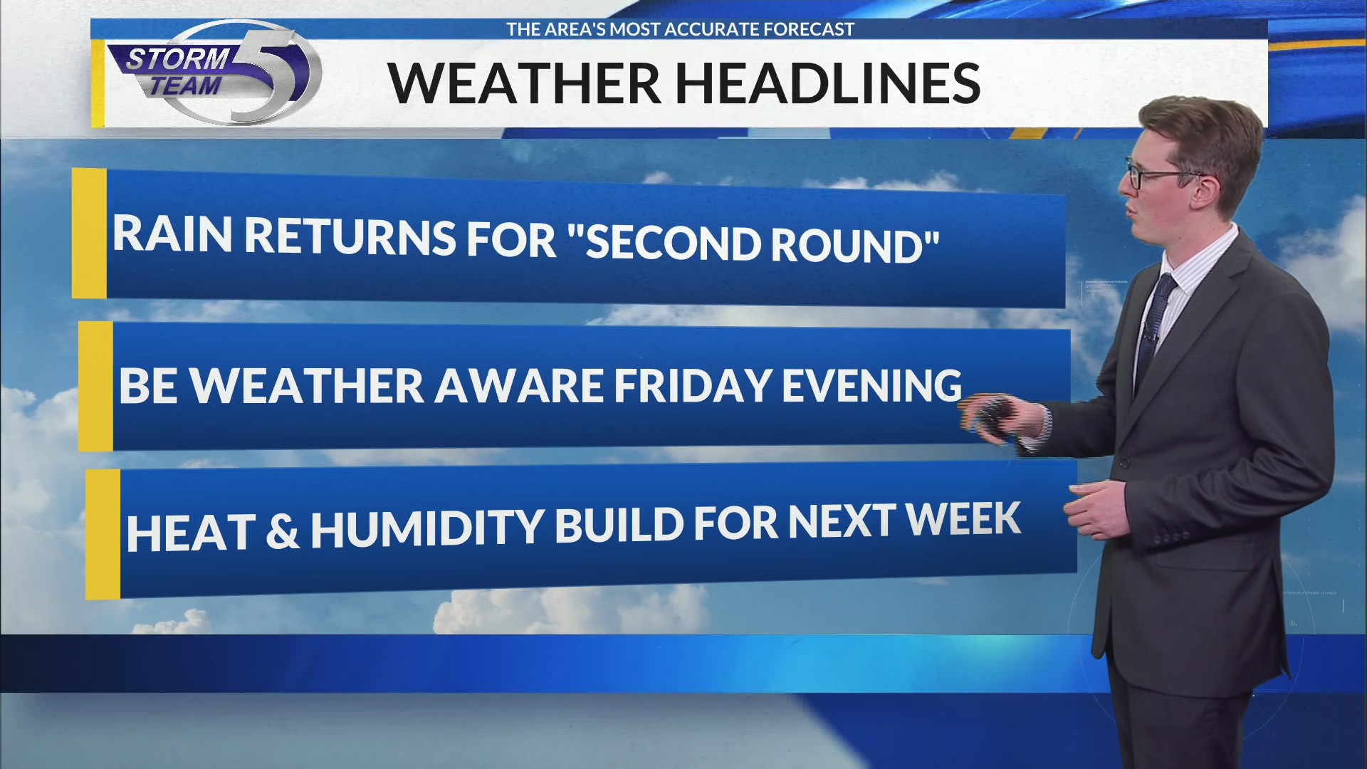 Northeast Wisconsin noon forecast 6/5/2026