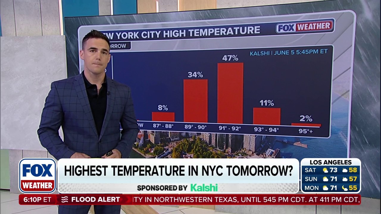 Northeast heat fuels storms as multiple record highs expected through ...