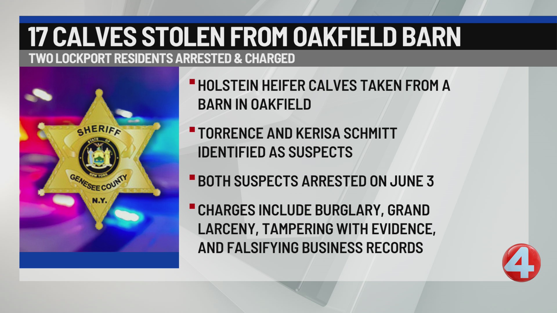 17 calves stolen from Oakfield barn