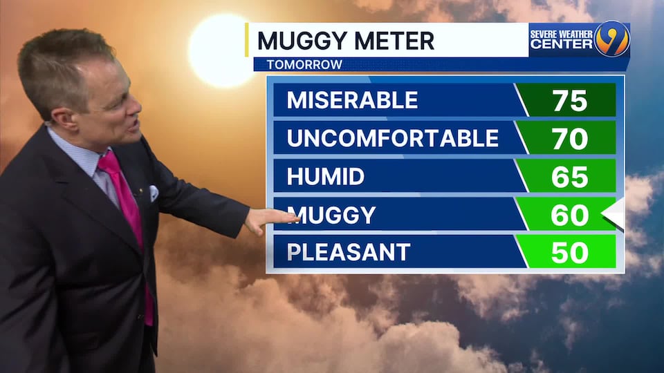 Friday night's forecast with Chief Meteorologist John Ahrens