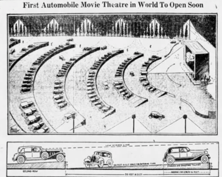 This day in history: The first drive-in movie theatre opens