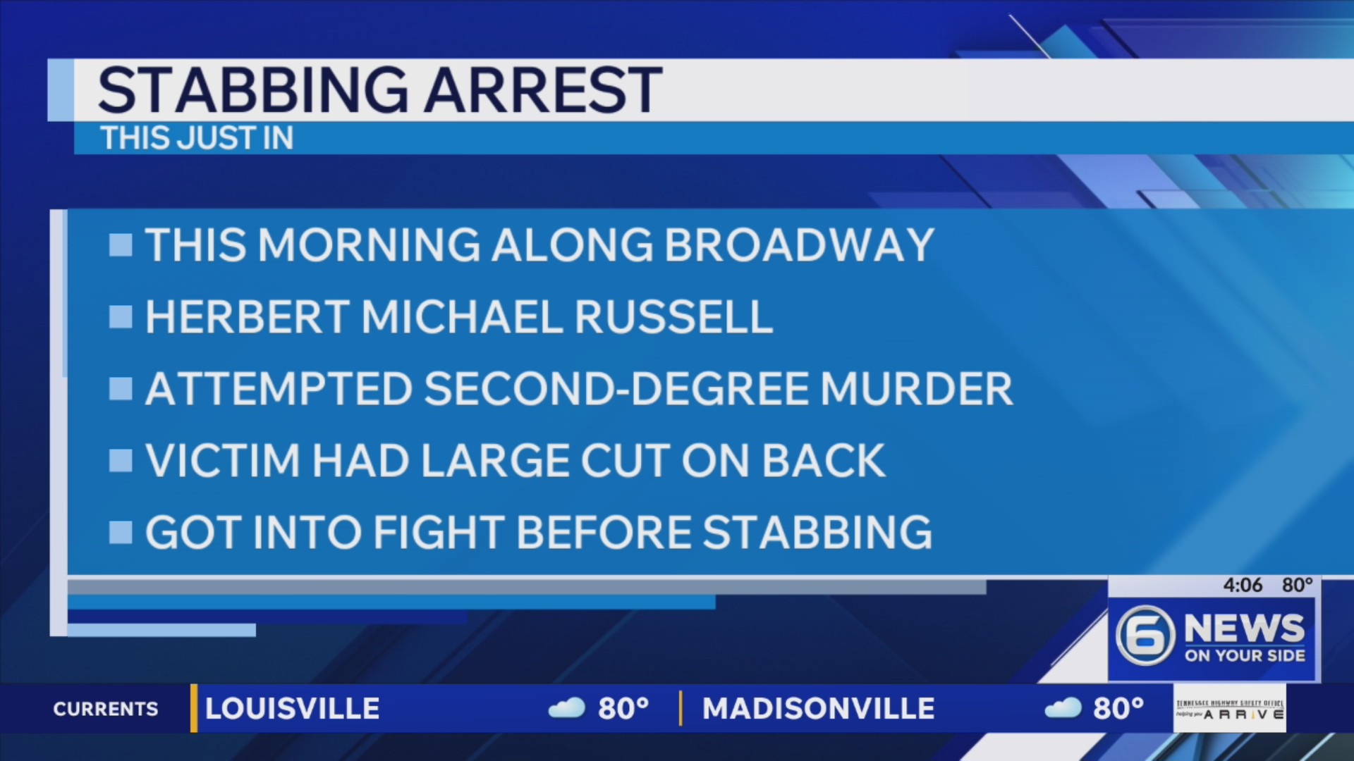 Man charged with attempted murder after stabbing