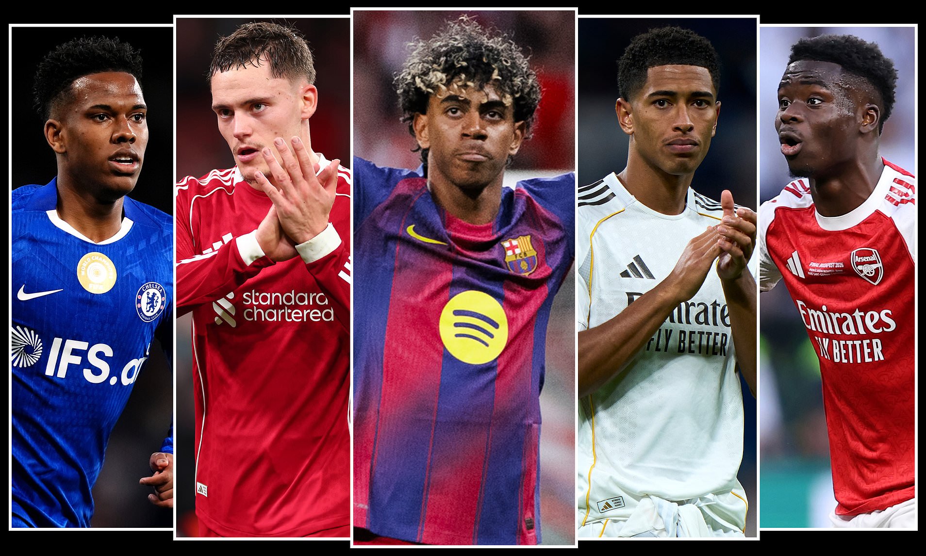 Most expensive footballers revealed: Lamine Yamal is worth twice as ...