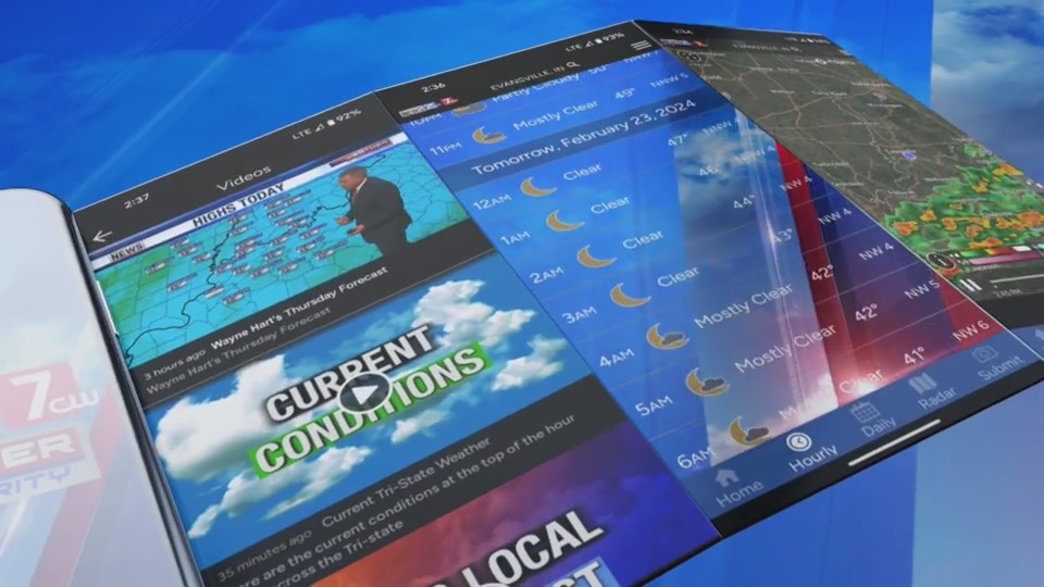 Stacey's weekend forecast - June 5, 2026