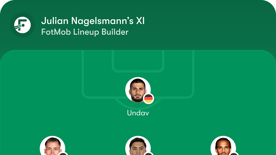 USMNT vs. Germany: Preview, predictions and lineups—international friendly