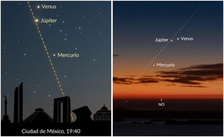Alineación planetaria en junio 2026: ¿cómo ver el desfile de planetas ...