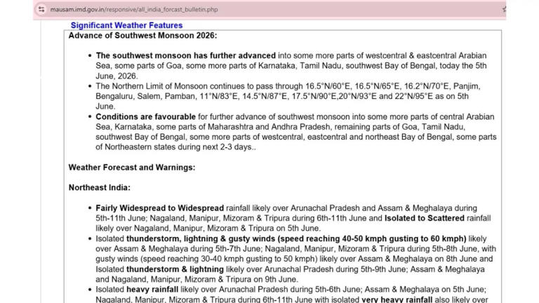 IMD issues heavy rainfall warning across these states as monsoon ...