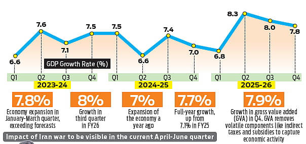 Capital gains levy chucked to draw foreign investors