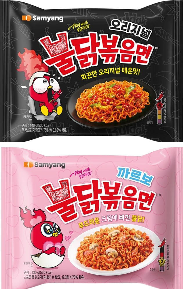 Samyang Foods' Buldak gets PEPPO mascot