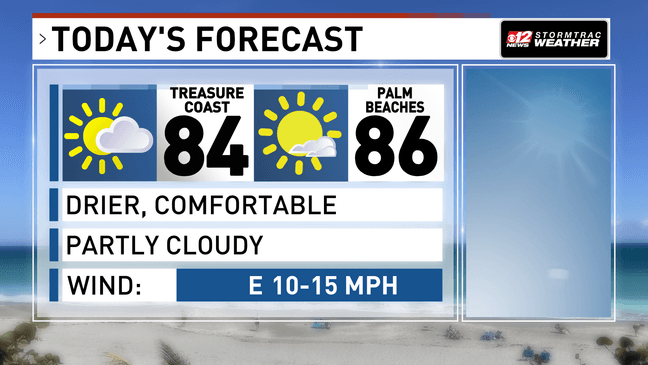 Quiet weekend weather gives way to a wetter pattern next week
