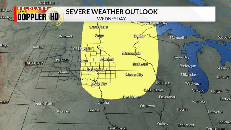 Hot weekend, but stormy weather will return