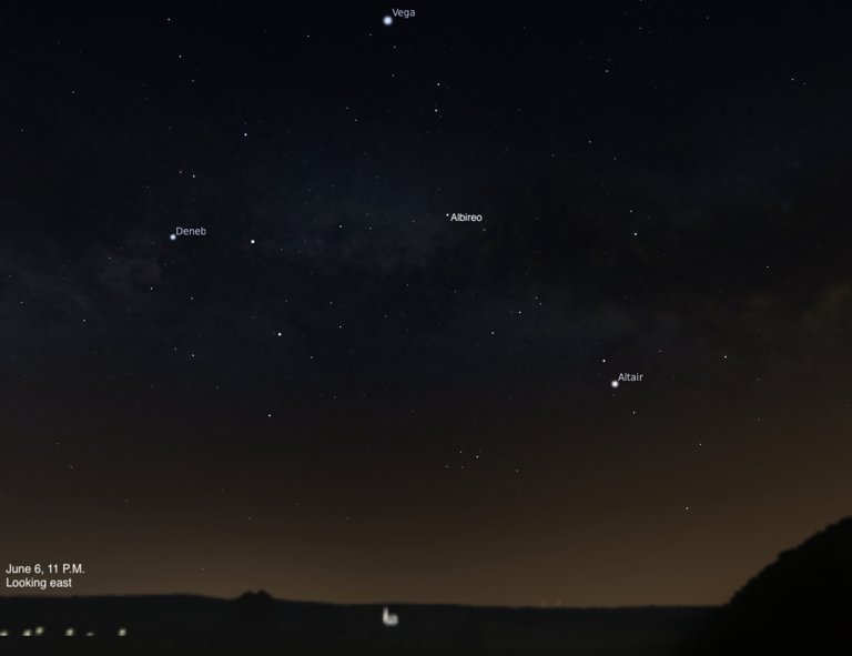 The sky today on Saturday, June 6: Albireo returns