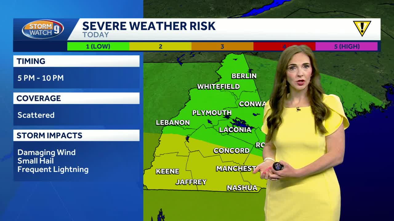 Video: Scattered storms this afternoon
