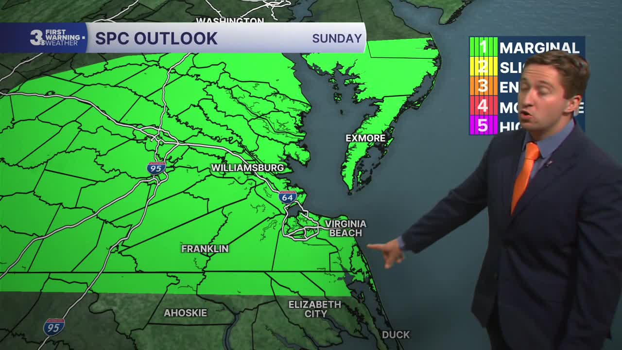 First warning forecast: Near record high temperatures!