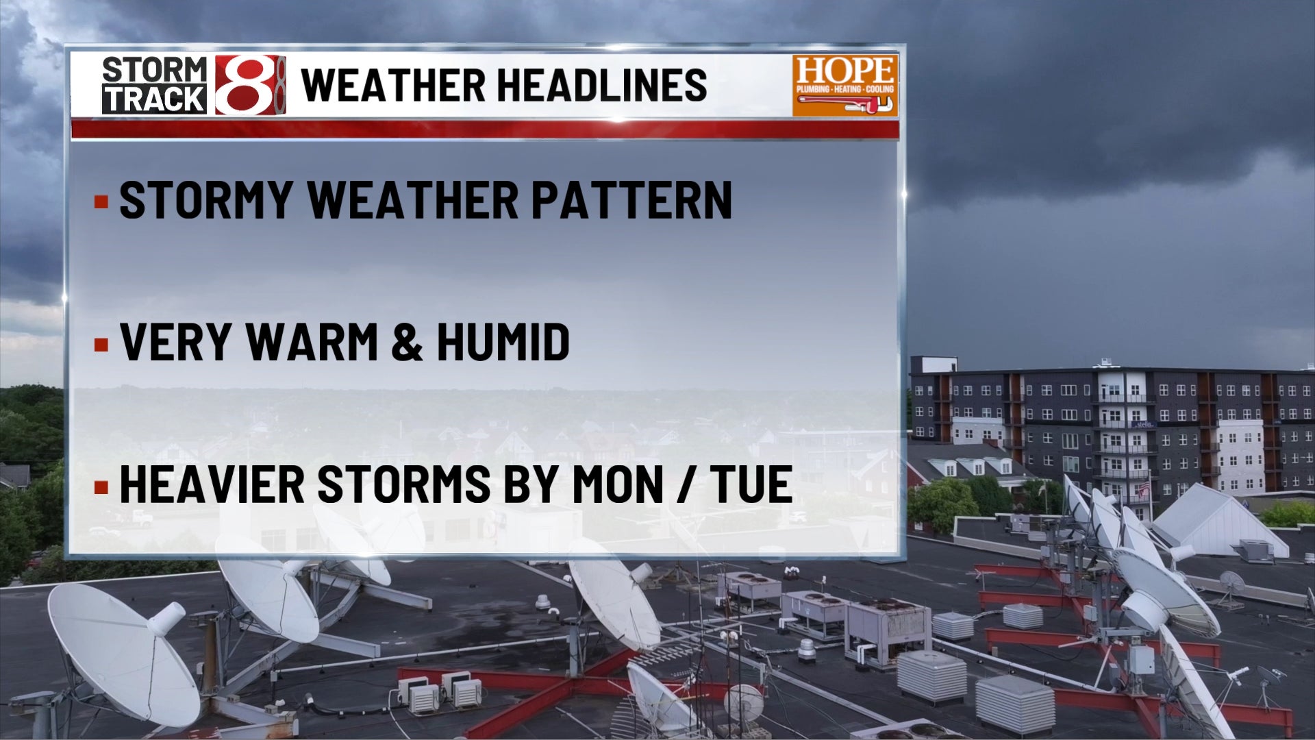 Storm chances grow this weekend, then heat and humidity build next week