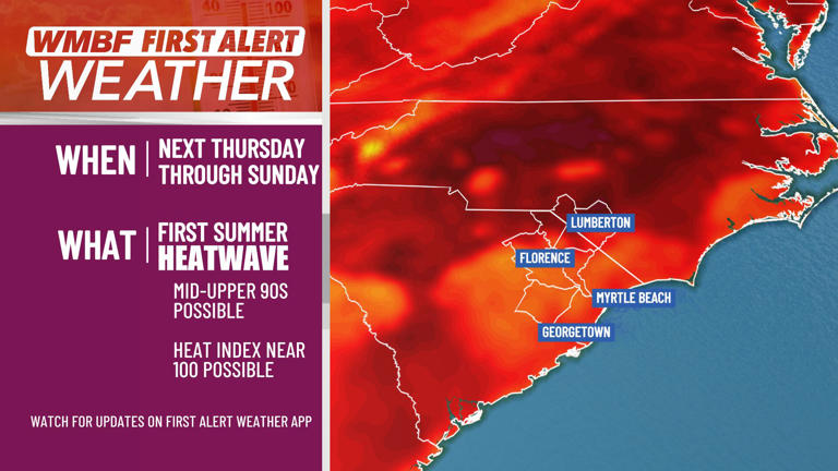 First alert: Warm, muggy weekend ahead; brief rain chance to start the week