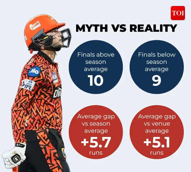 Record runs, record sixes, modest final: Explaining IPL 2026's biggest ...
