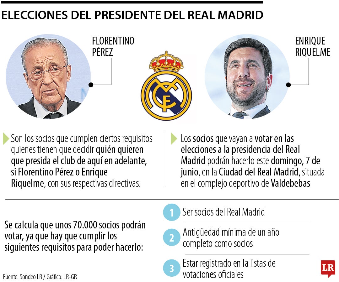 Faltan menos de dos horas para que cierren las urnas en las elecciones ...