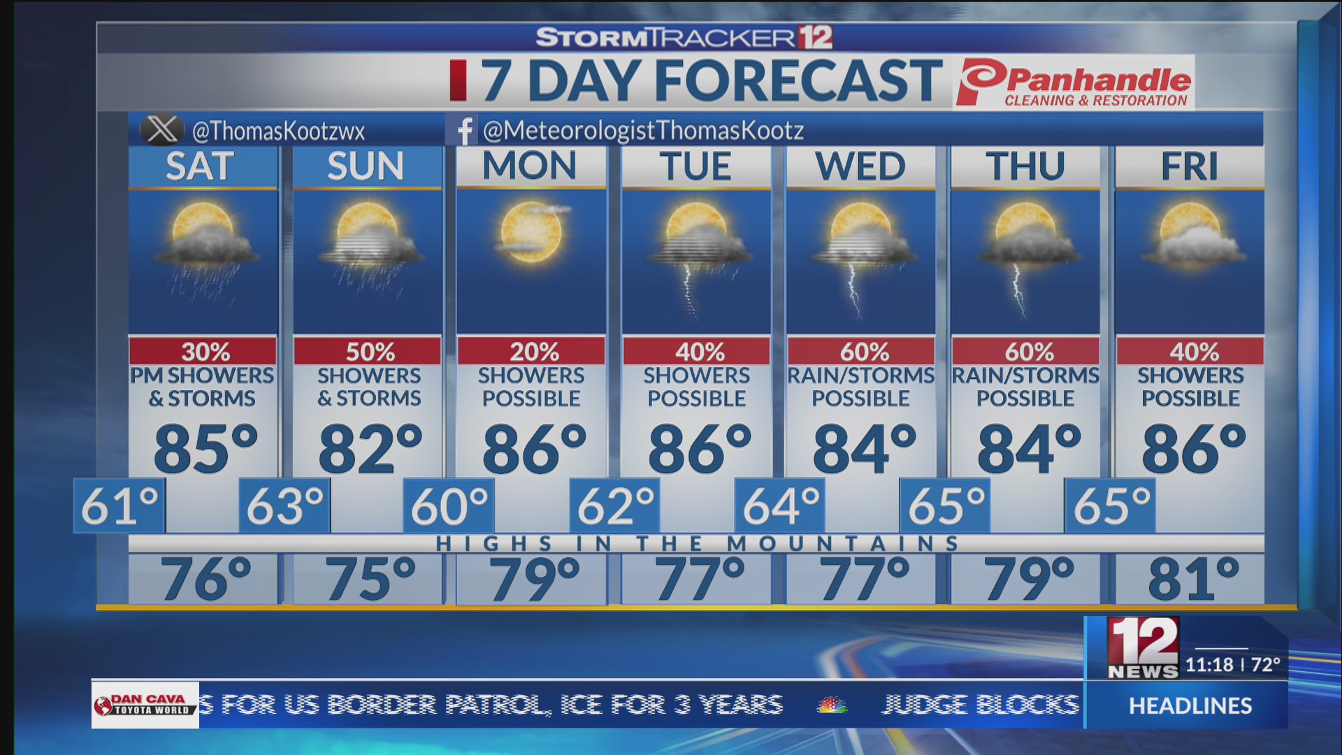 Showers & storms return Saturday