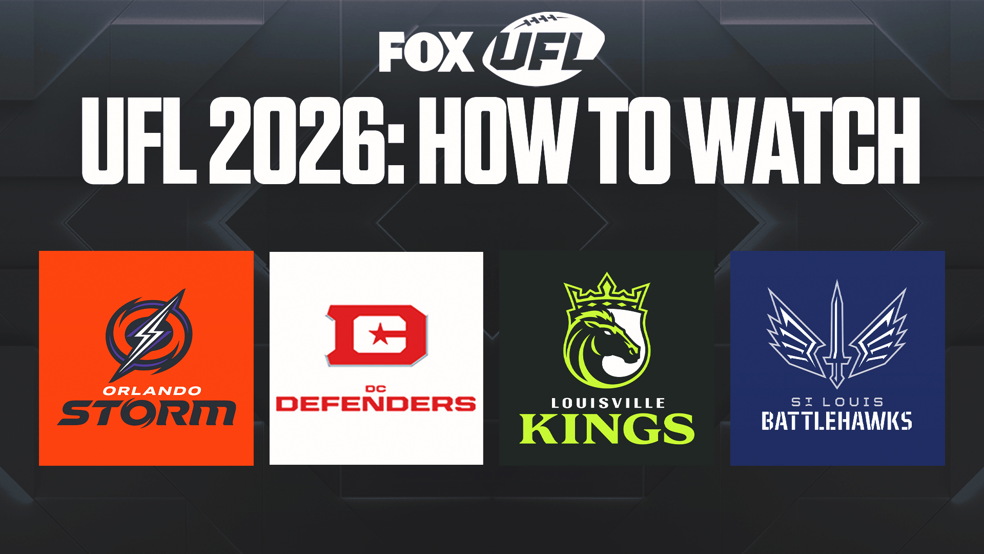 2026 UFL playoffs: How to watch, what to know, biggest storylines