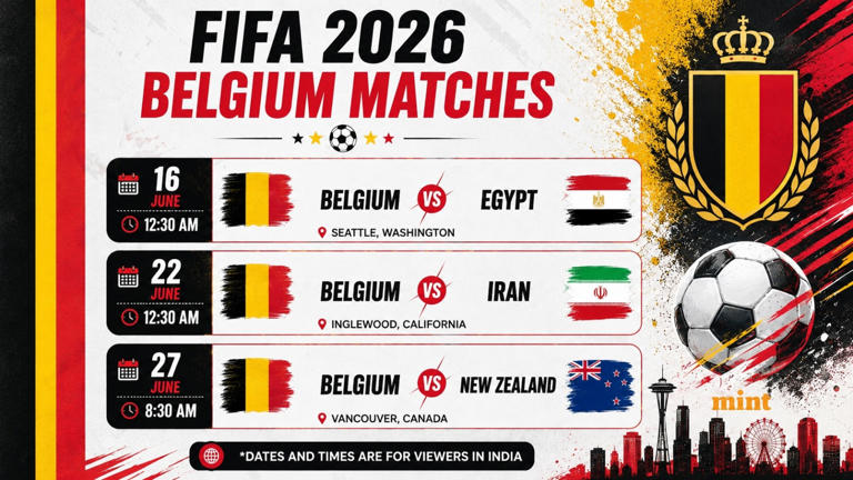 Belgium at FIFA World Cup 2026 preview: Can Red Devils revive their ...