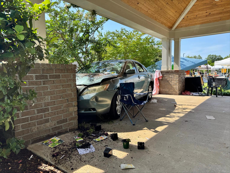 Driver who crashed into Wilmington farmers market will not be charged ...