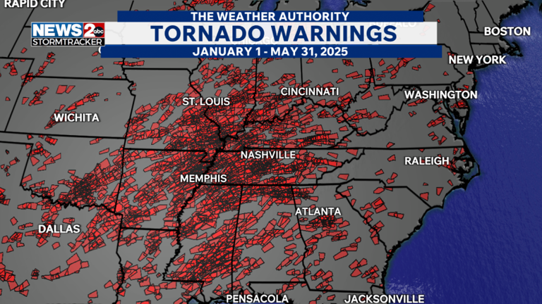 How did the 2026 spring tornado season compare to years past?