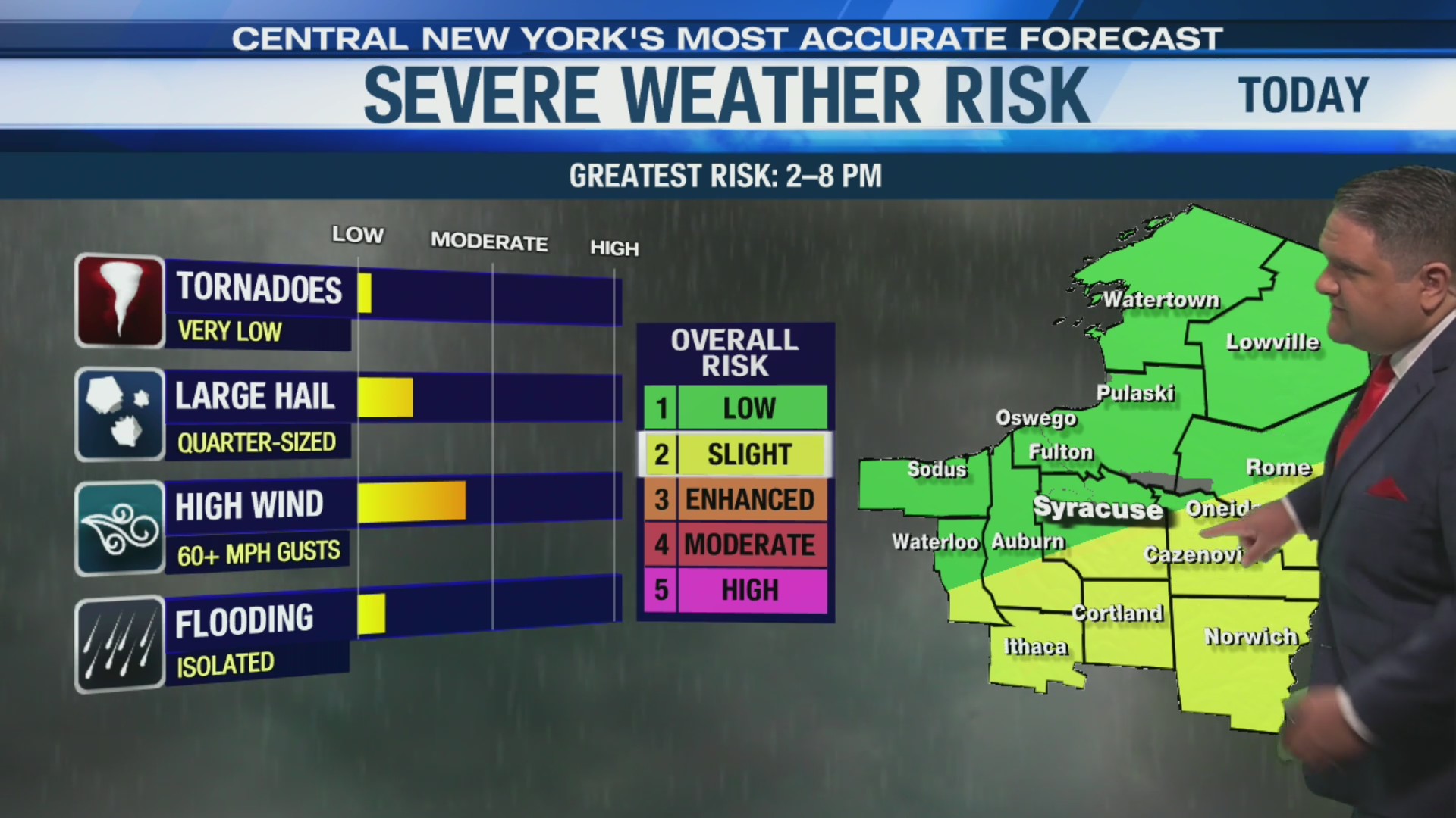 Storm Team forecast: Midday update Saturday 6-6-26