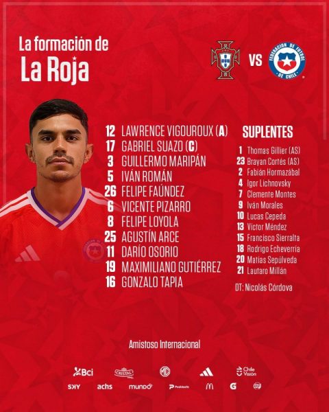 Portugal vs Chile – Official lineups
