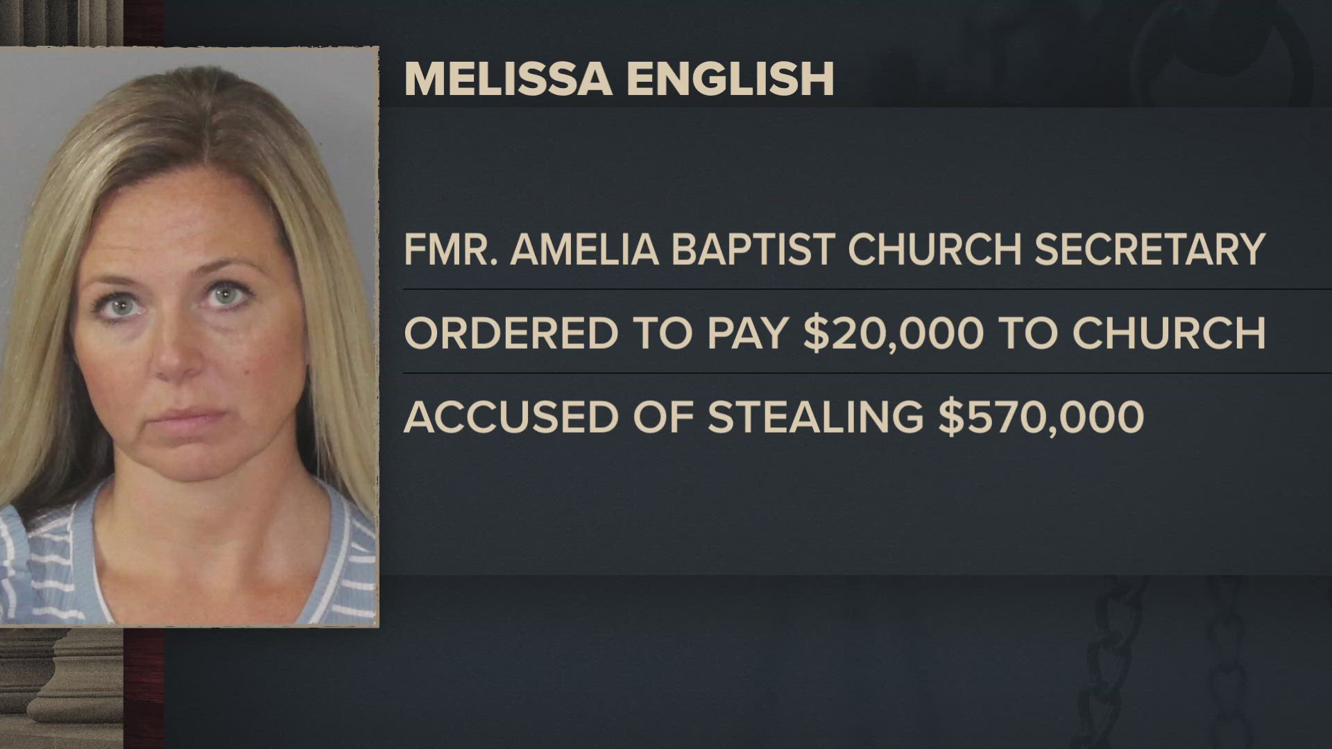 Former Fernandina Beach church secretary accused of embezzling over ...