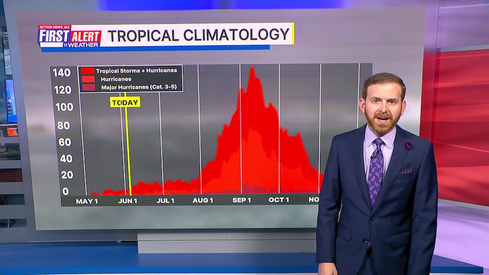 Tracking the tropics: Saturday, June 6