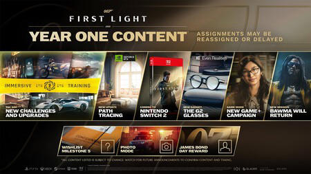 007 First Light supera las 3 millones de ventas, pero hay algo mucho ...