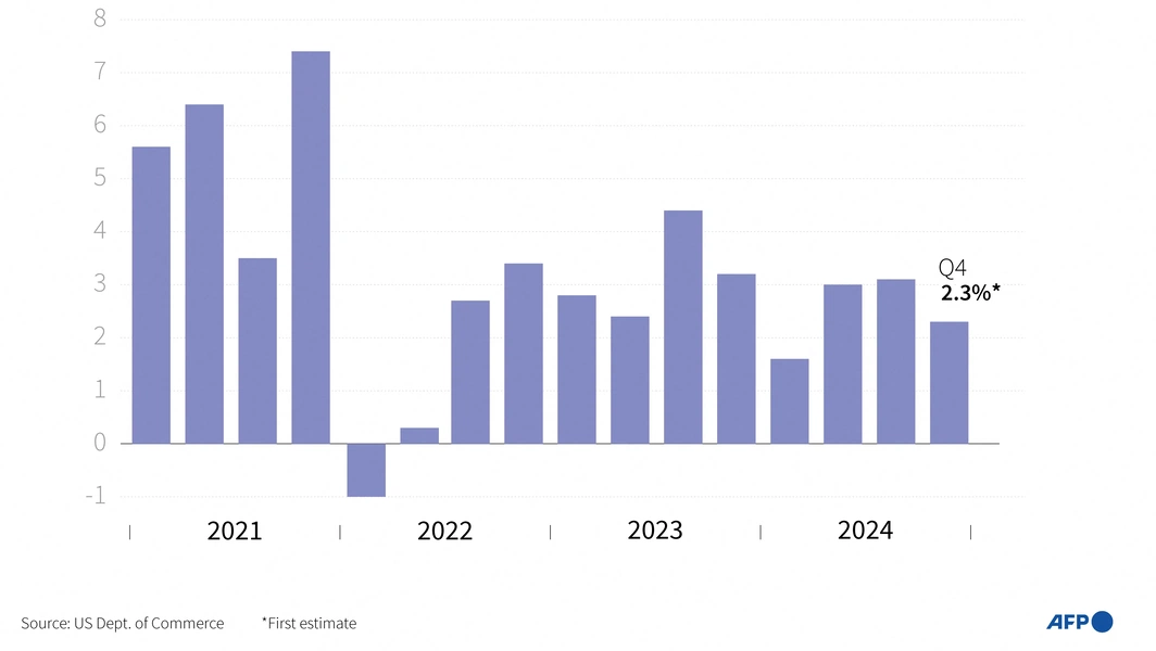SPY hits record high as historic warning signs emerge