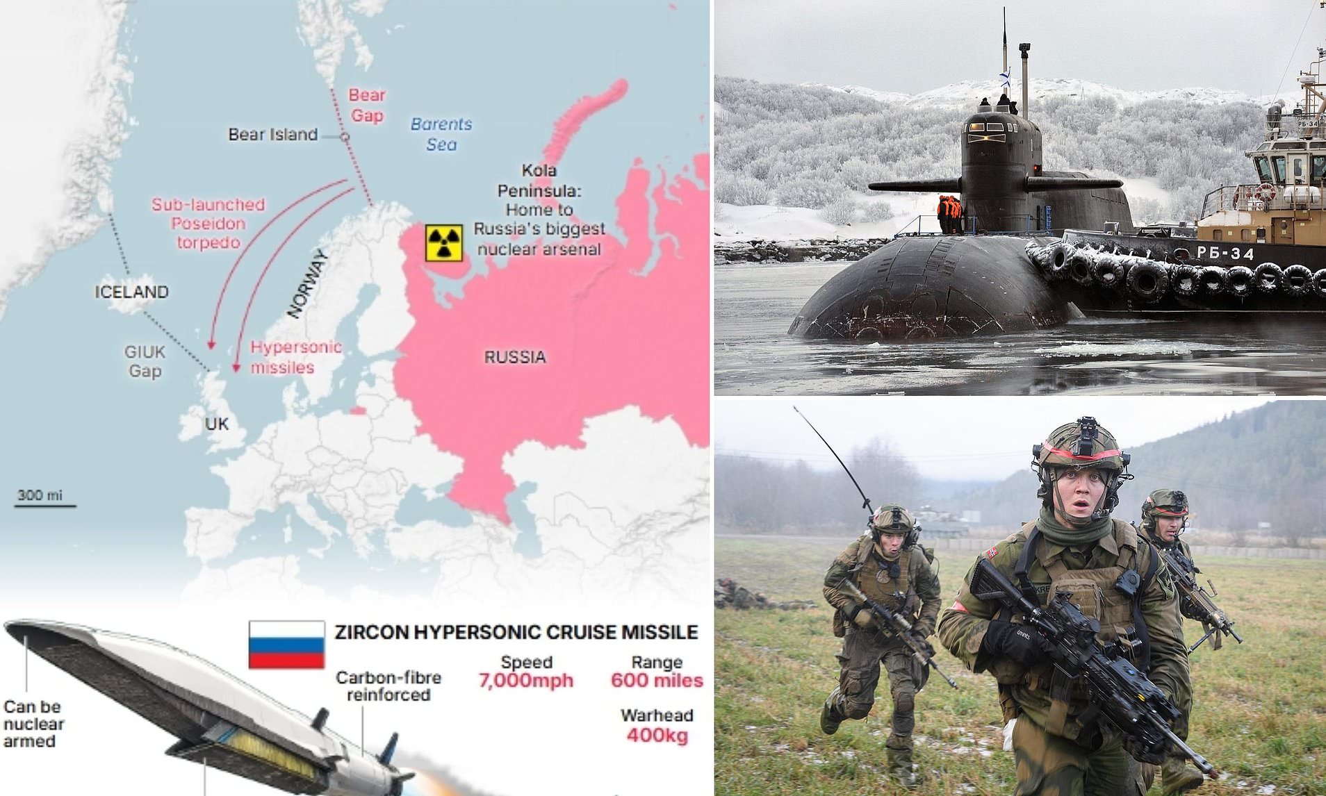 Putin's 'Arctic chokehold' tactic that can put London in range of ...
