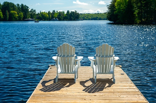 Where’s the best US lake to own property?