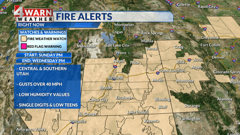 Hot Saturday with critical fire weather conditions this weekend