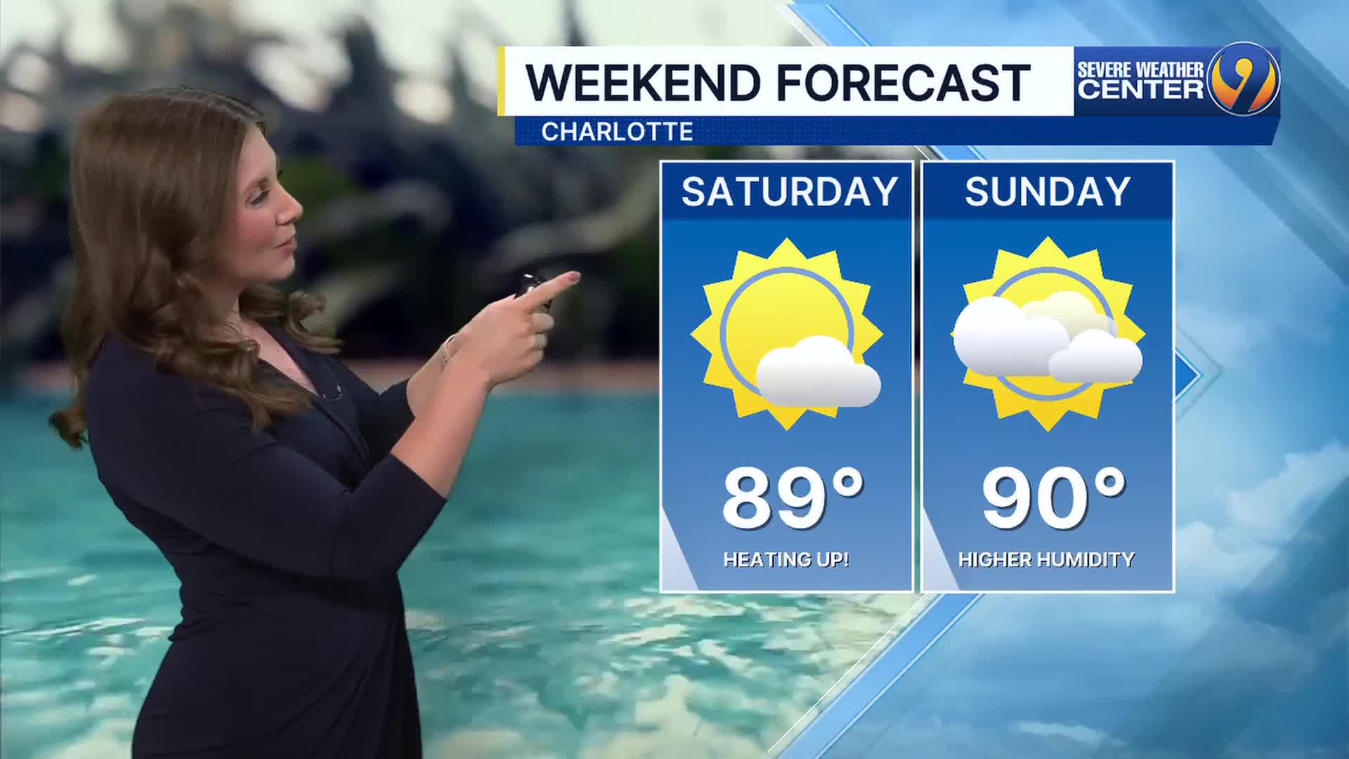 Forecast: Hot and dry weekend with temperatures in the 90s