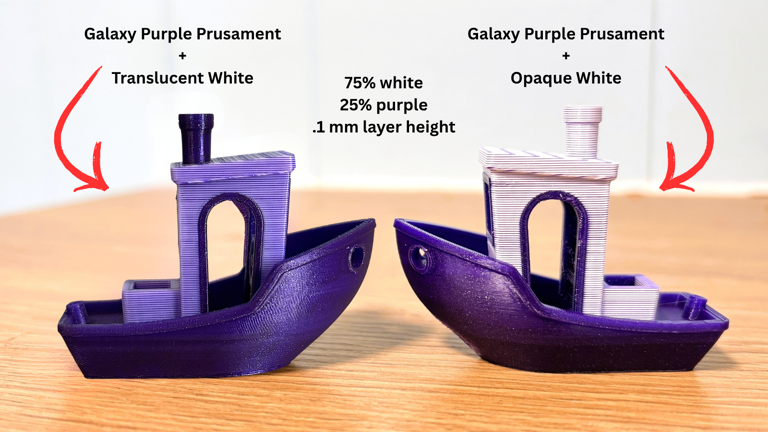 Prusa Research goes full spectrum in anticipation of INDX