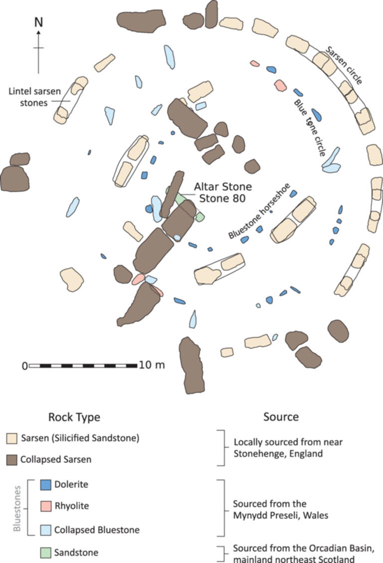 Ancient Britons likely transported Stonehenge’s Altar Stone 700 ...