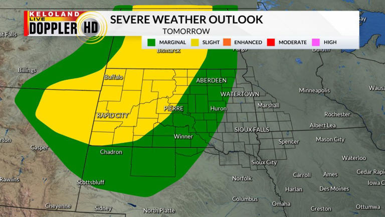 Hot weekend, but stormy weather will return