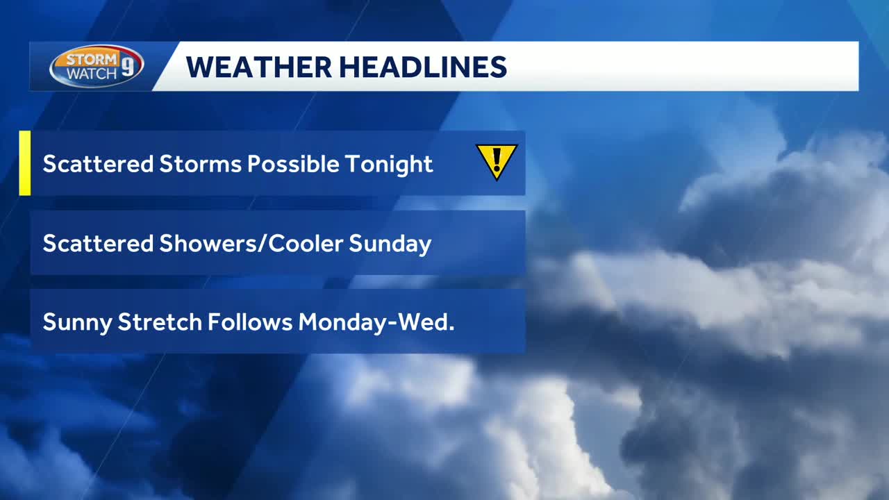 Video: Scattered storms this afternoon