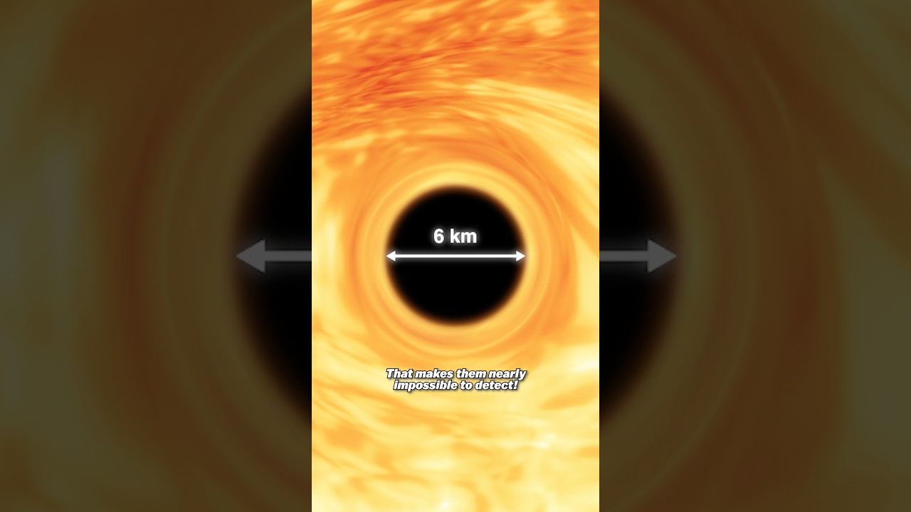 I found rogue black holes that threaten Earth! 🌌