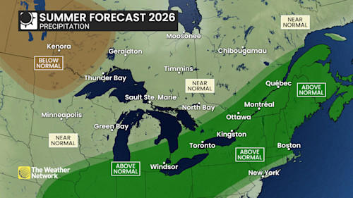 Ontario's 2026 summer forecast: A changeable and reactive season ahead