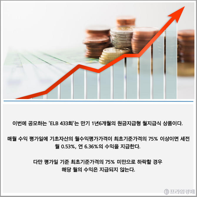 [카드] 교보증권, SK하이닉스 기초자산 '월지급식 ELB' 공모