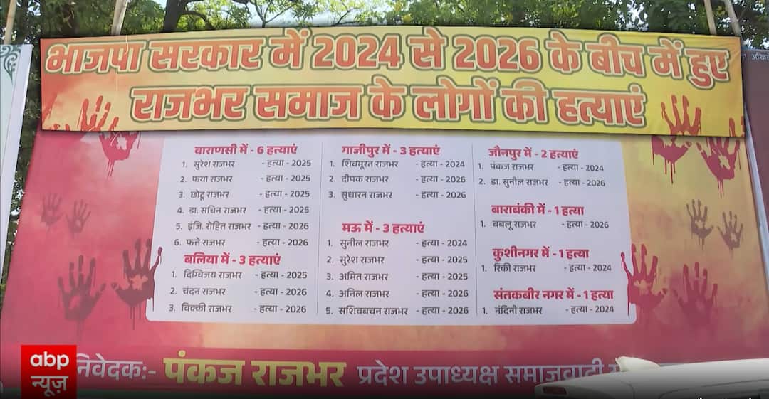 UP encounter politics heats up: SP poster sparks Rajbhar-Yadav clash ...