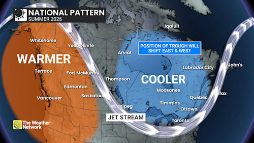 Summer 2026: El Niño may make Canada’s summer simmer instead of sizzle