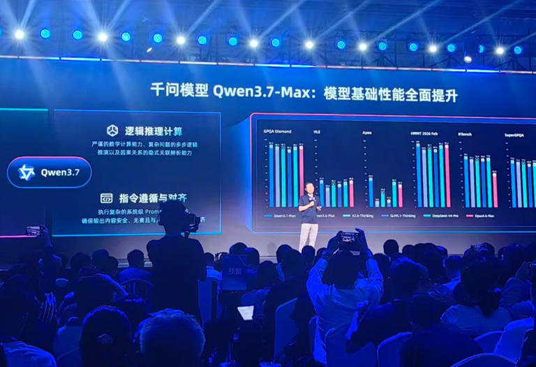 Alibaba’s new AI model scores higher than OpenAI, Google rivals in ...