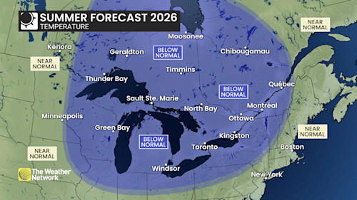 Ontario's 2026 summer forecast: A changeable and reactive season ahead