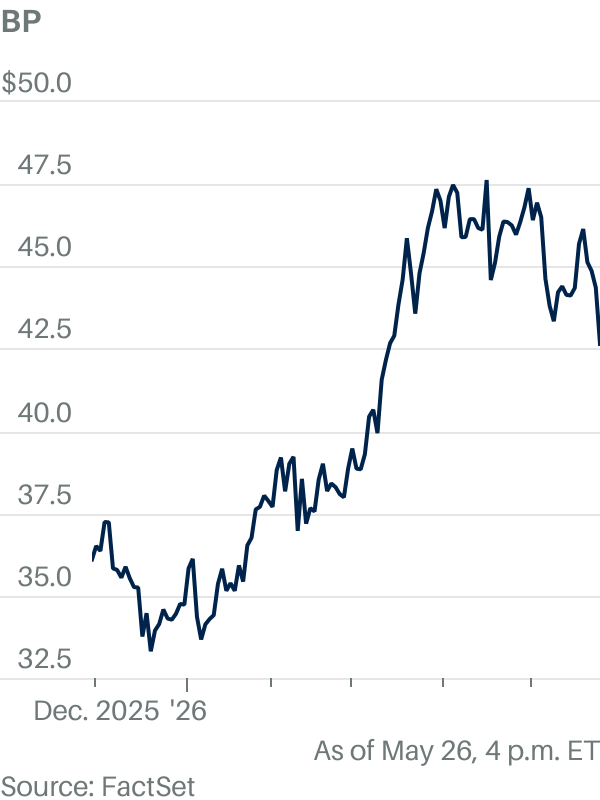 BP crisis deepens as ousted chairman comes out fighting
