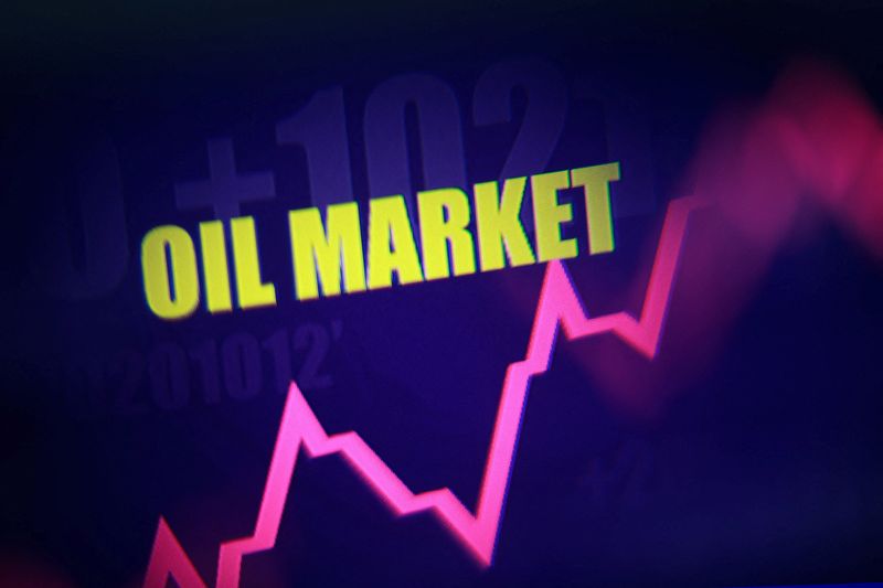 Iran war splits global markets into clear winners and losers